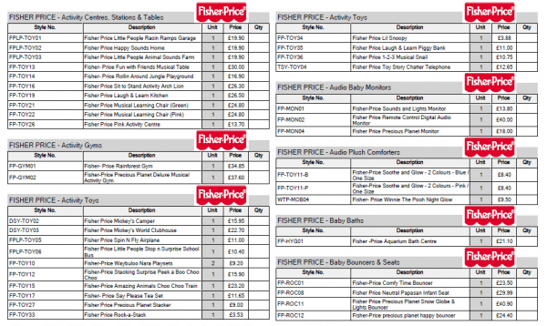 Wholesale Price List Example (And How to Provide One)