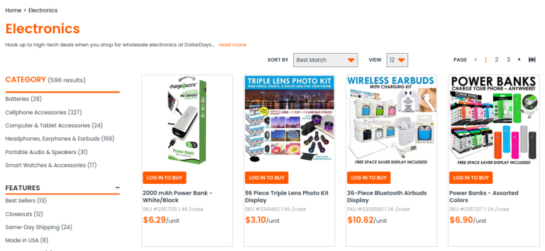 10 Best Wholesale Items To Sell For Maximum Profit