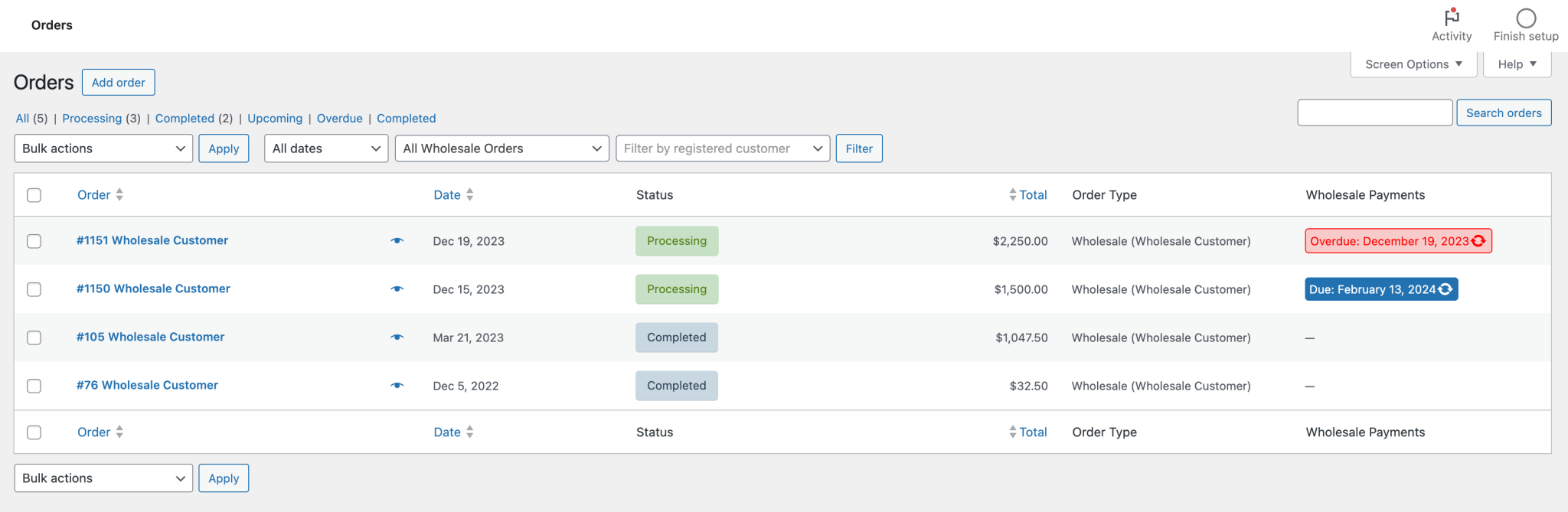 4 Parts Of A Complete Wholesale Management System