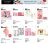 12 Bundle Pricing Examples You Need To Know