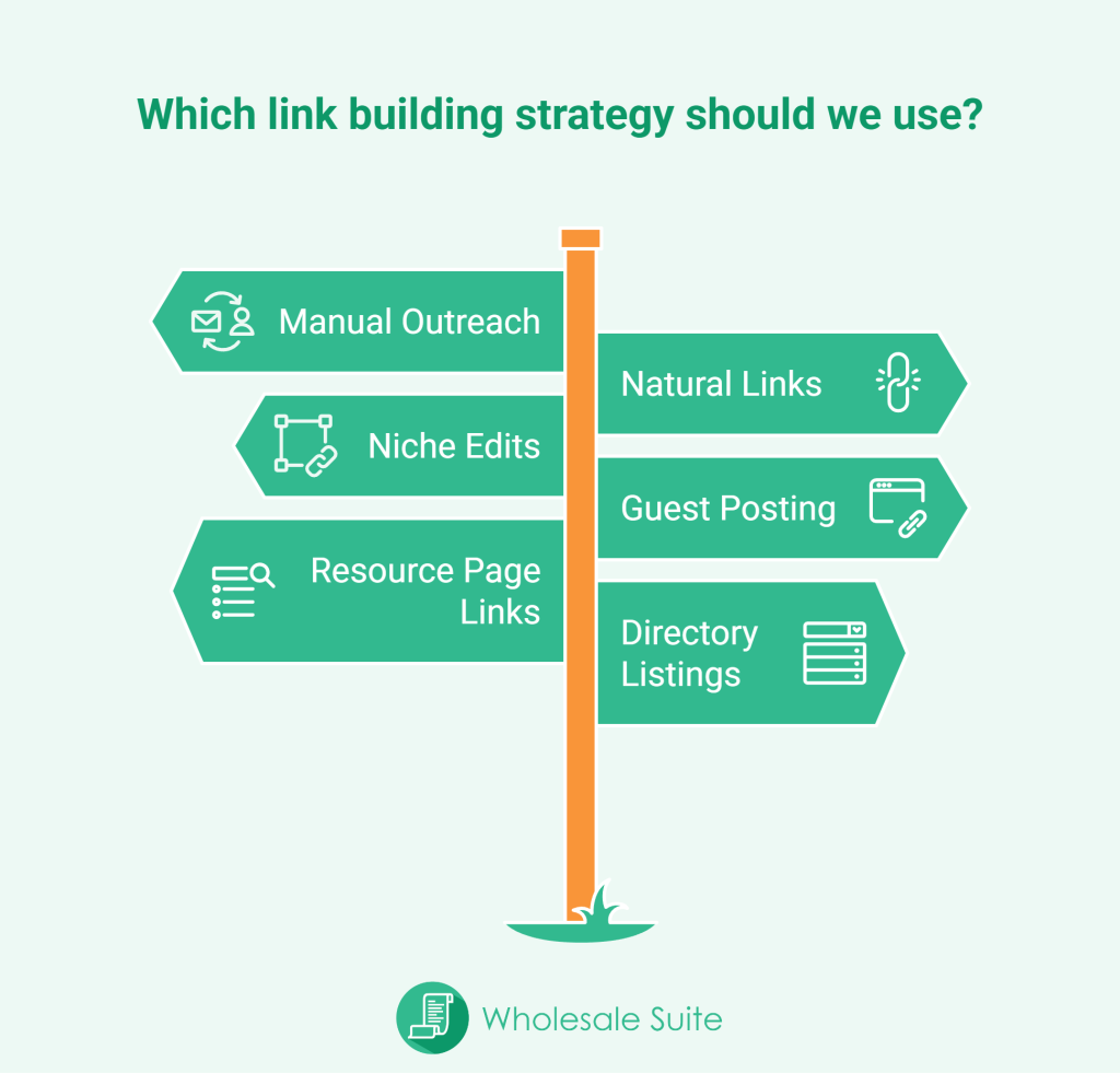 B2B Link Building: How To Grow Authority And Traffic